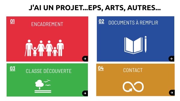 J'ai un projet | Genially