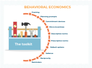 ENG_The toolkit | Genially