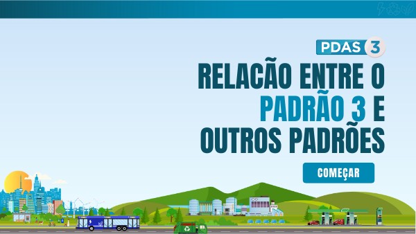 Relação entre o Padrão 3 e outros padrões