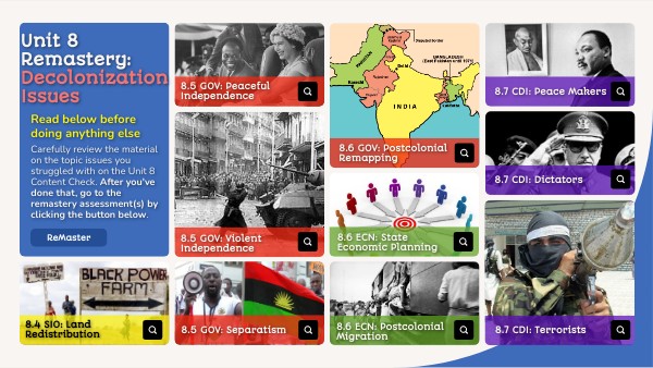 Decolonization Issues Remastery Review Guide