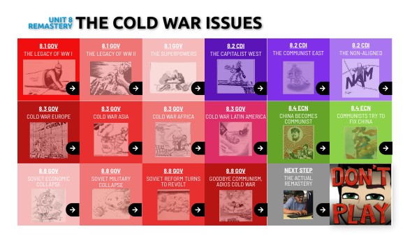Cold War Issues Remastery Review Guide