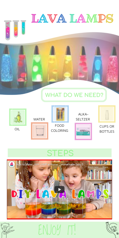 LAVA LAMPS | Genially