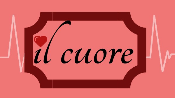 IL CUORE | Genially