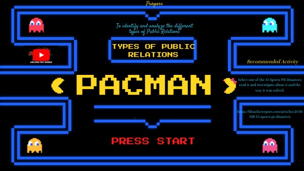 Unit I Types of PR Review Pacman