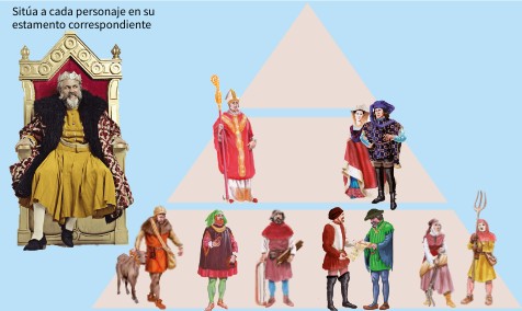 Estamentos8 | Genially