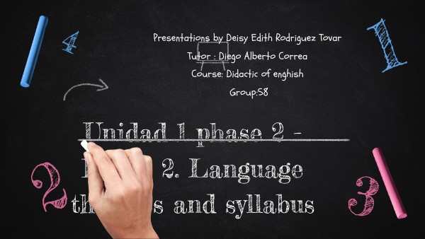 Genially Phase 2. Language theories and syllabus