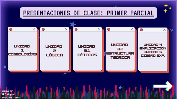 Presentaciones IPC | Genially