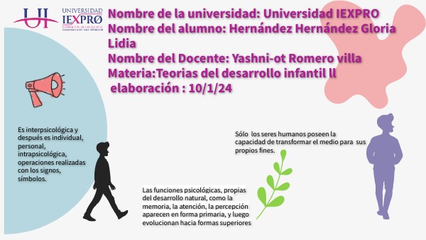 Póster digital interactivo | Genially