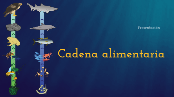 Cadena alimenticia | Genially