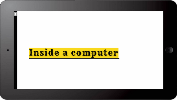 INSIDE A COMPUTER