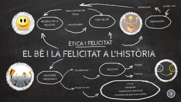 EL BÉ I LA FELICITAT AL LLARG DE L'HISTÒRIA