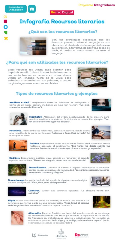 INFOGRAFIA RECURSOS LITERARIOS | Genially