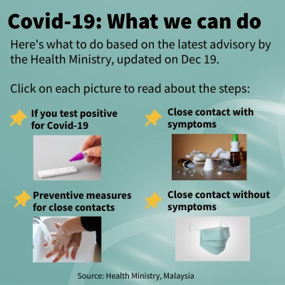 Covid advisory | Genially
