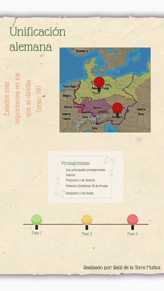 Minimal presentation mobile | Genially