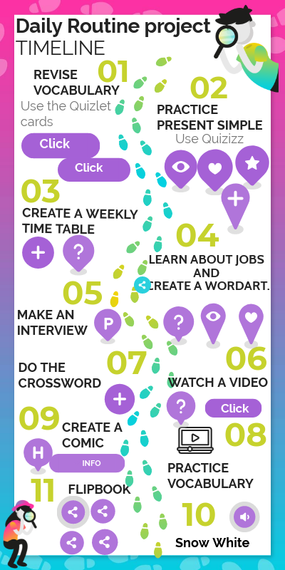 Daily routine digital project