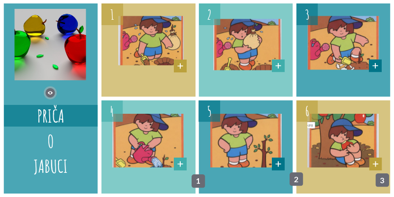 Pričanje po nizu slika | Genially