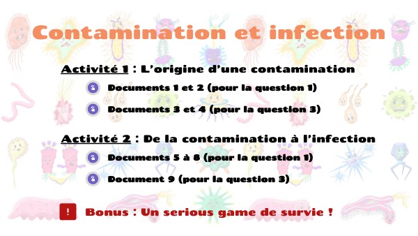 Contamination et infection | Genially