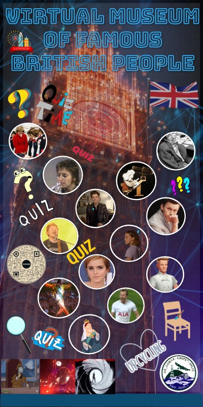 Virtual Museum of Famous British People | Genially