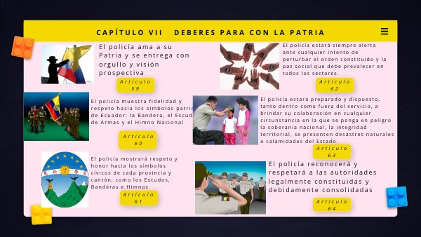 Capítulo VII-VIII KDT. TORRES GUAÑUNA ADRIAN VINICIO | Genially