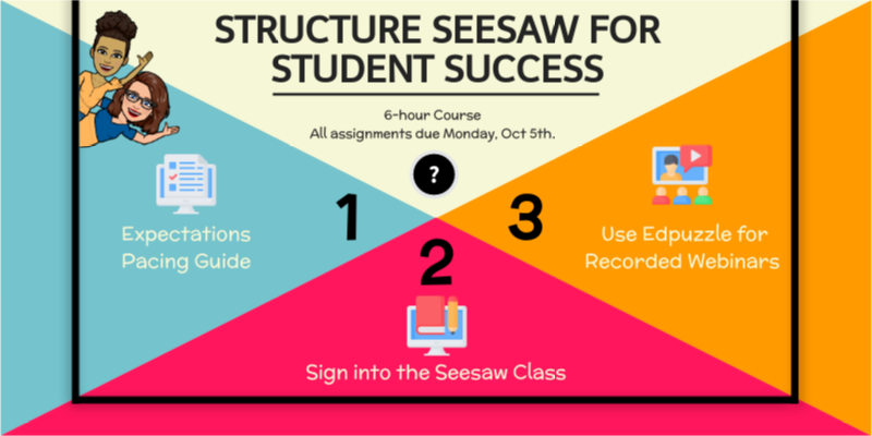 Structure Seesaw for student Success Guide