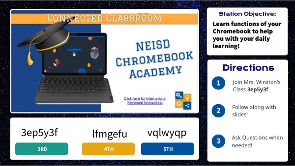 4th Chromebook Academy