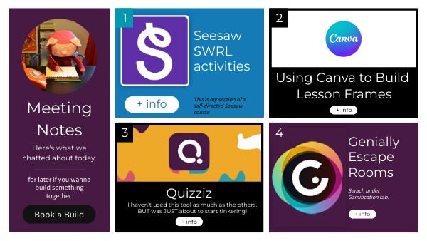 Review Dashboard | Genially