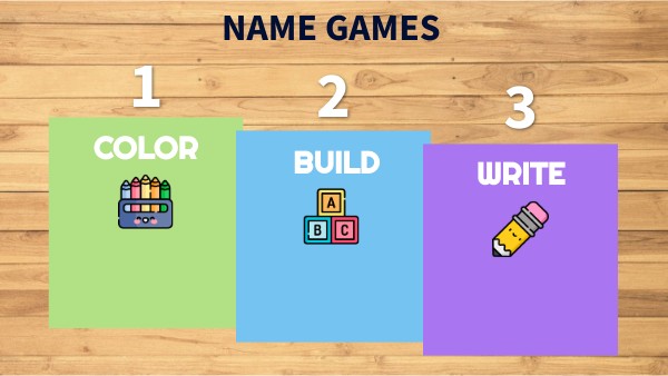 Letter Recognition Name Games | Genially