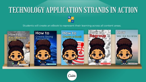 Technology Application in Actin DRAFT