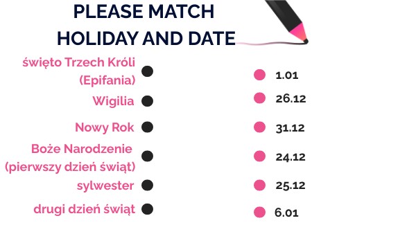 dates of christmas | Genially