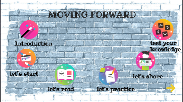 english project | Genially