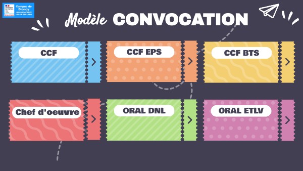 modèle convocation | Genially