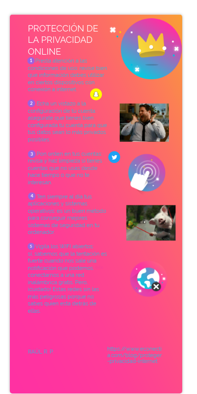 inforgrafía tics | Genially