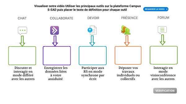 Utiliser les principaux outils sur la plateforme Campus S-EAD | Genially