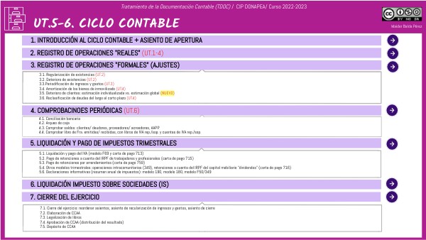 ONL_UT.5-6_CICLO CONTABLE | Genially
