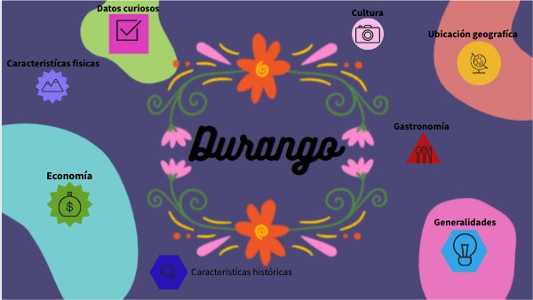 DURANGO