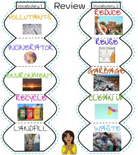 REVIEW VOCABULARY 1POLLUTION | Genially