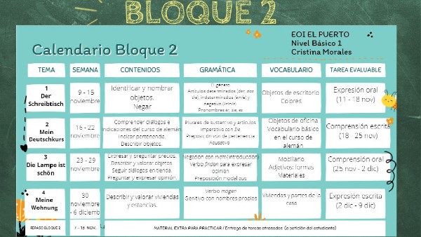 Bloque 2 Tema 1 y 2 | Genially