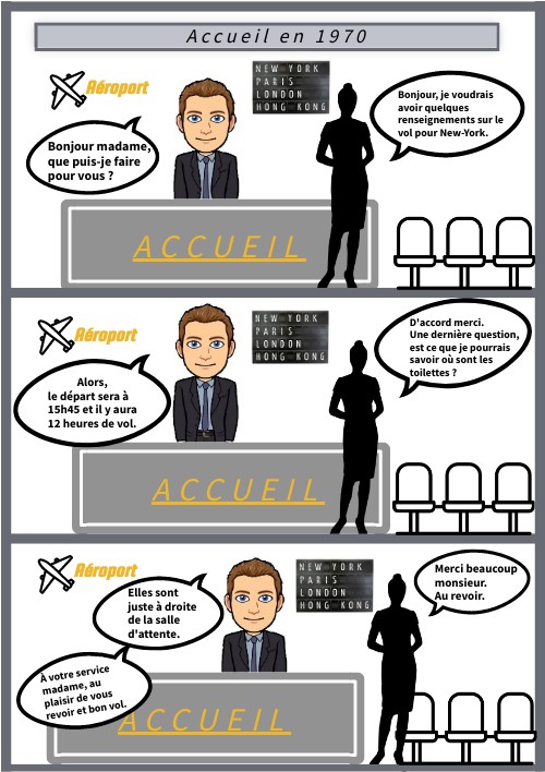 CO interv | Genially