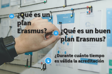 ¿Qué es un plan Erasmus? | Genially
