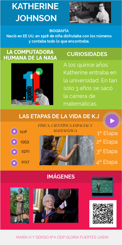 KATHERINE JOHNSON | Genially