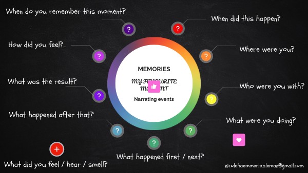 Narrate Favourite Moments