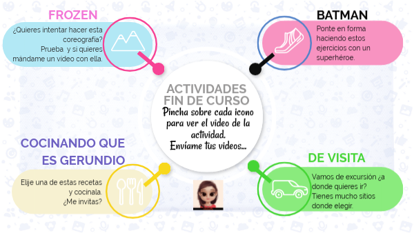 Actividades fin de curso | Genially