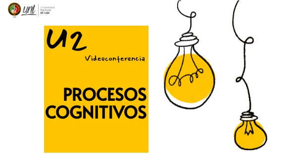 UNIDAD 2-PROCESOS COGNITIVOS | Genially