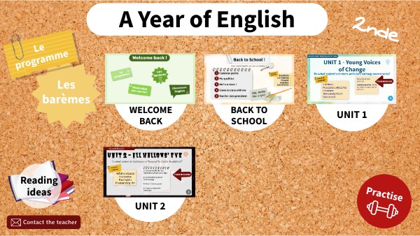 Copie - Curriculum - 2nde | Genially