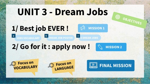 Dream Jobs - 3e | Genially