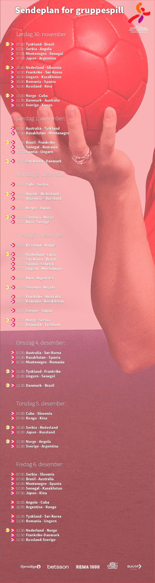 Sendeplan for gruppespill - Håndball-VM i Japan 2019 | Genially