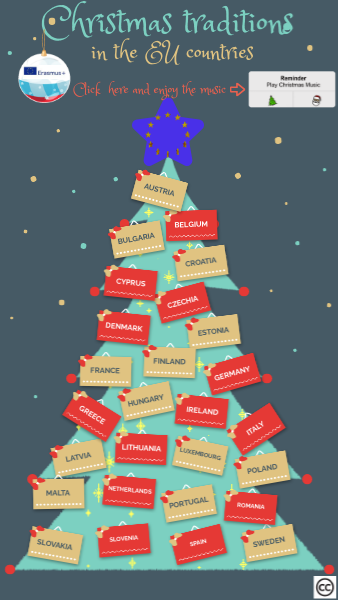 Christmas traditions in the EU countries