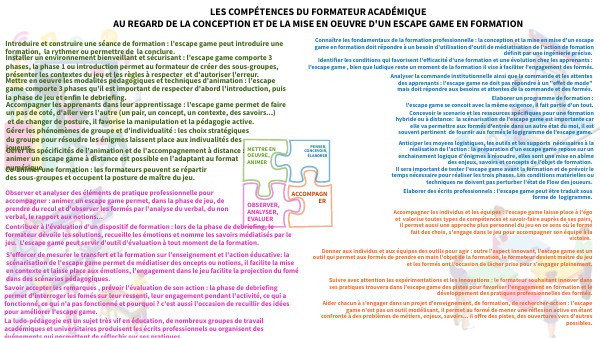 Compétences formateur escape game