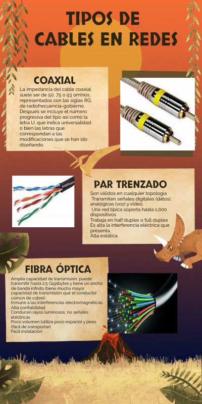 Tipos de cables en redes