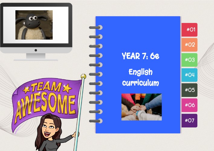 PROGRESSION 6e /YEAR 7 IBYC 2020-21